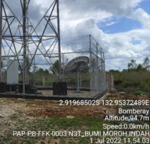 WTD Networks – PT. Wahana Telekomunikasi Dirgantara